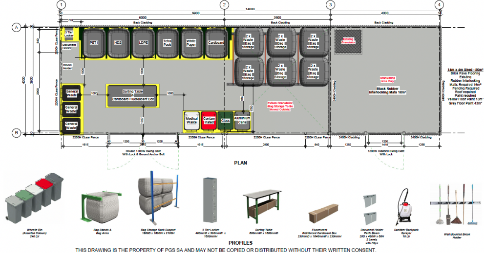 On Site Waste Management Solution | Pandae Green Solutions